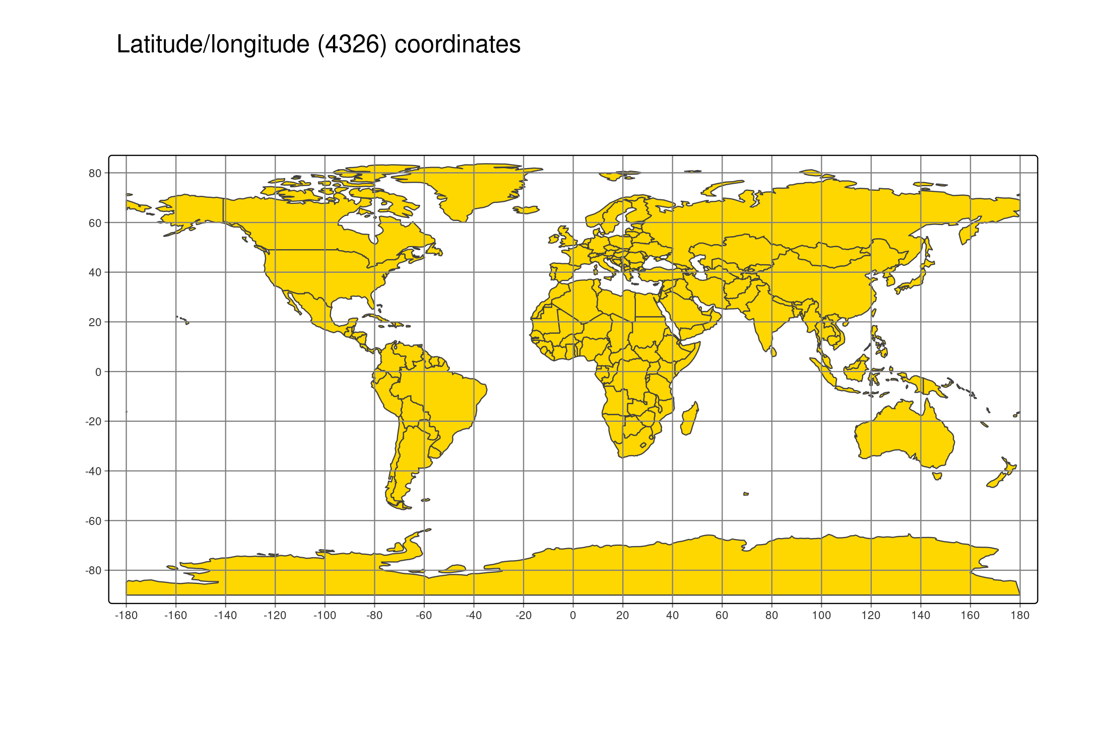Tmap Basics Visual Variables • Tmap